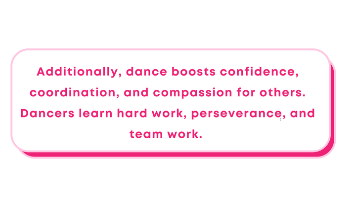 CK DanceWorks Inc. – CK DanceWorks, Inc.